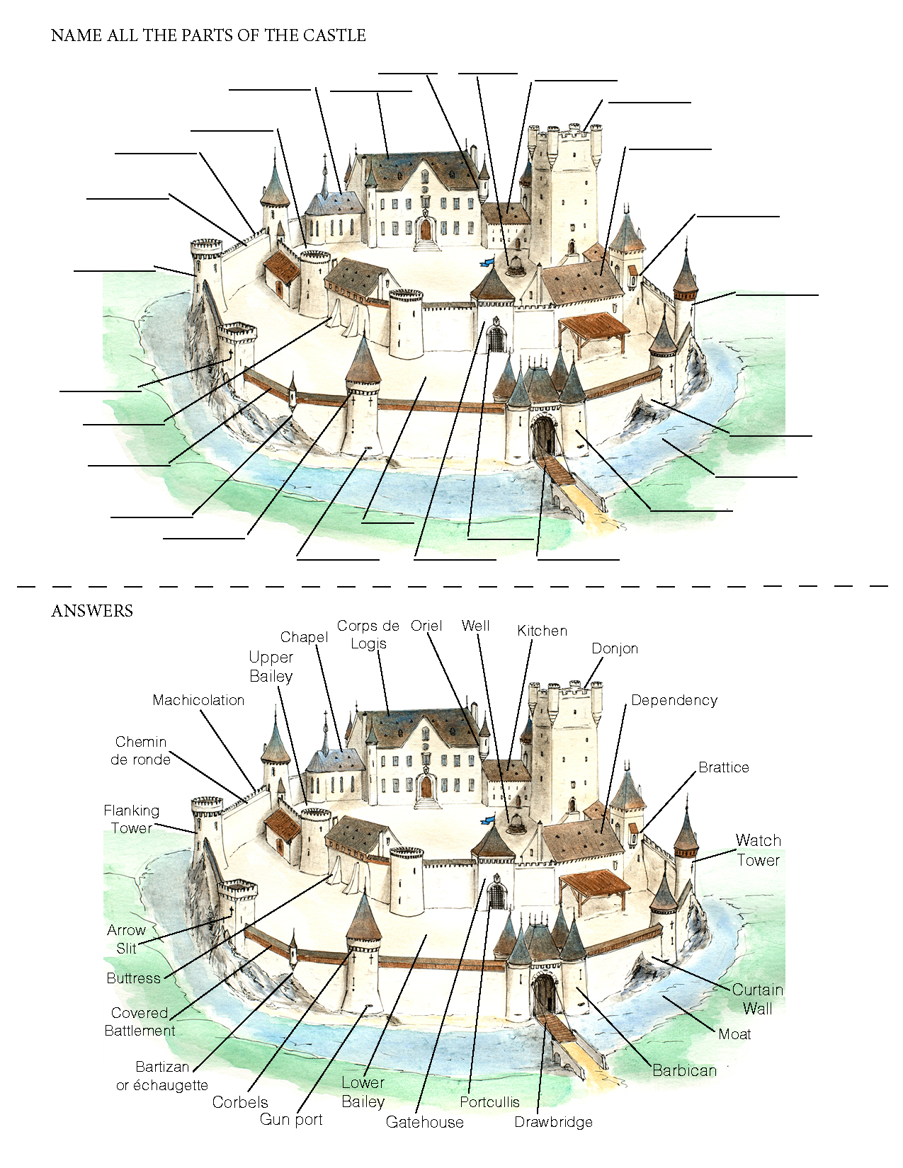 Castle game! | Beautiful Things