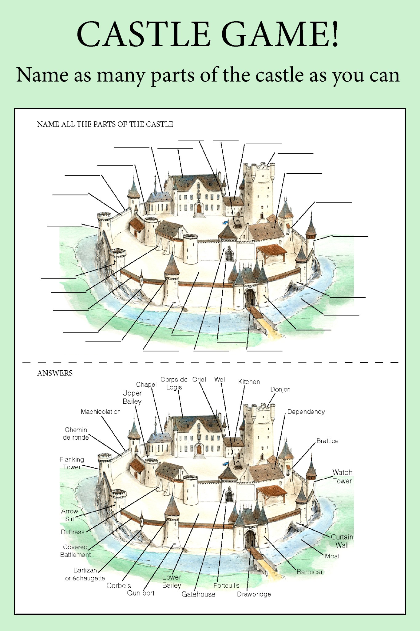 Castle game! | Beautiful Things