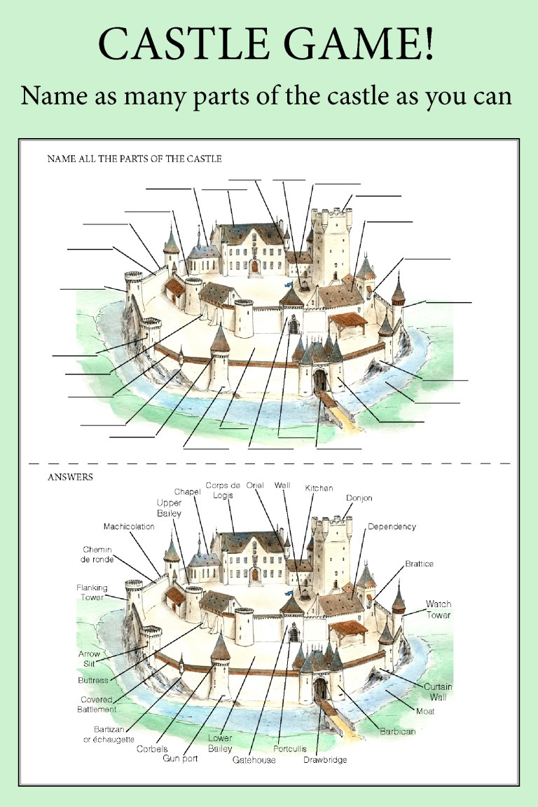 Castle game! | Beautiful Things